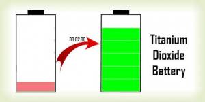 New Battery Can Charge Electric Car In Just 2 Minutes