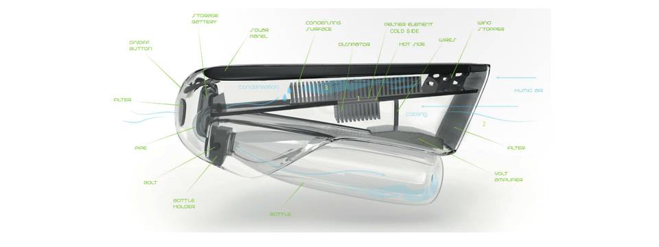 Fontus - A Self-Filling Water Bottle | Tech and Facts
